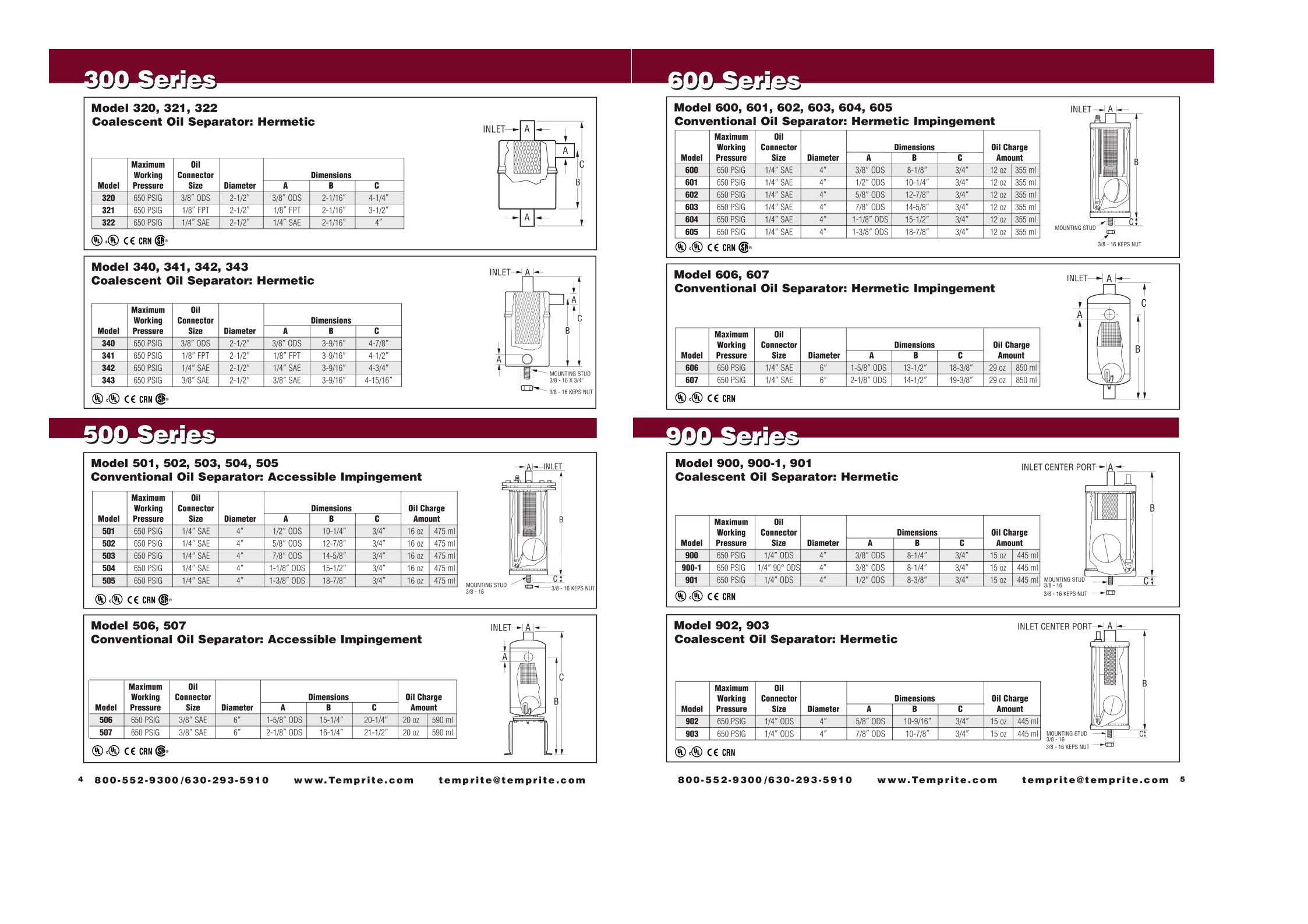Temprite Oil Separator | Zenit High-Efficiency Refrigeration Oil